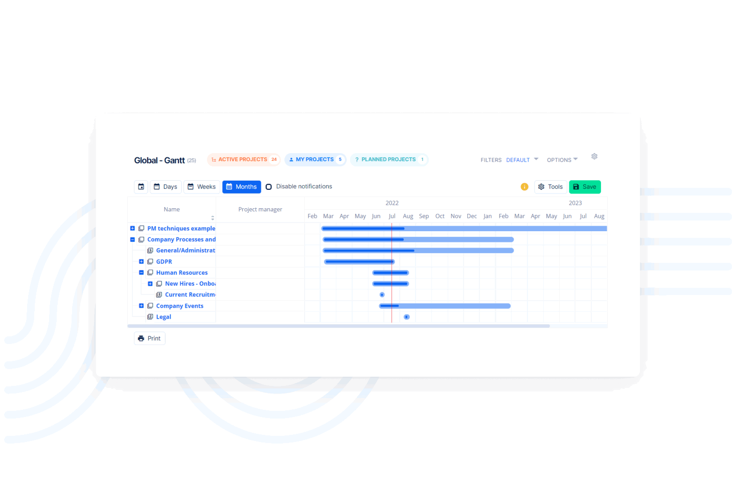 Gantt Chart The Redmine Plugin For Top Level Project Visualisation