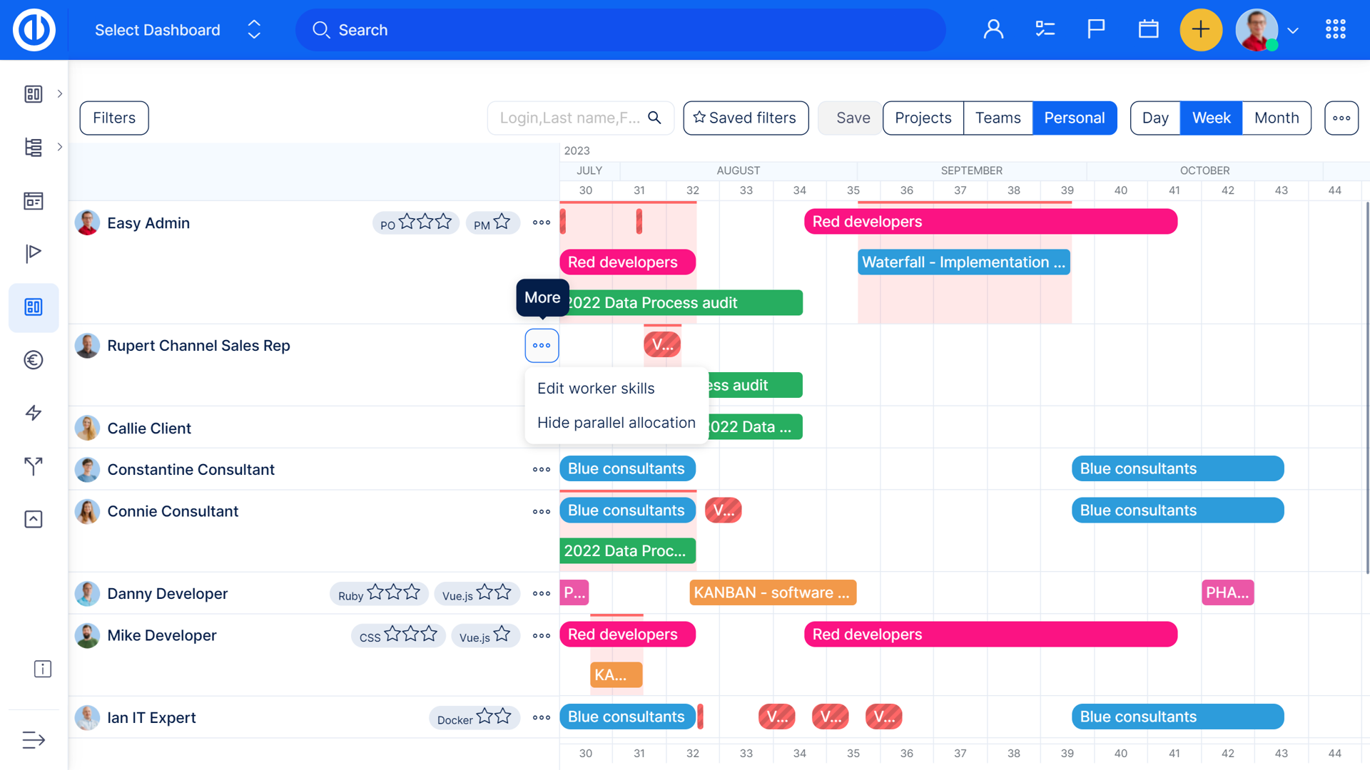 Agile Resource Management Easy Redmine