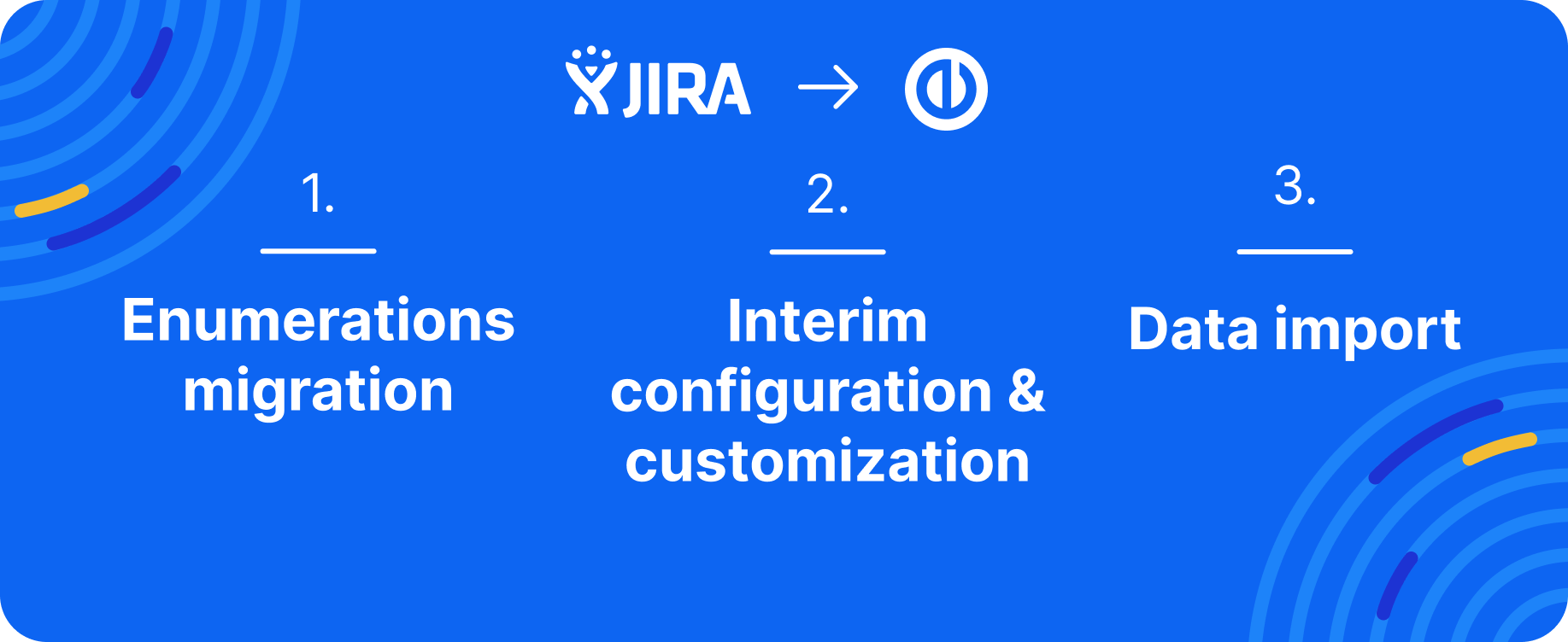 Jira-Migration - Easy Redmine