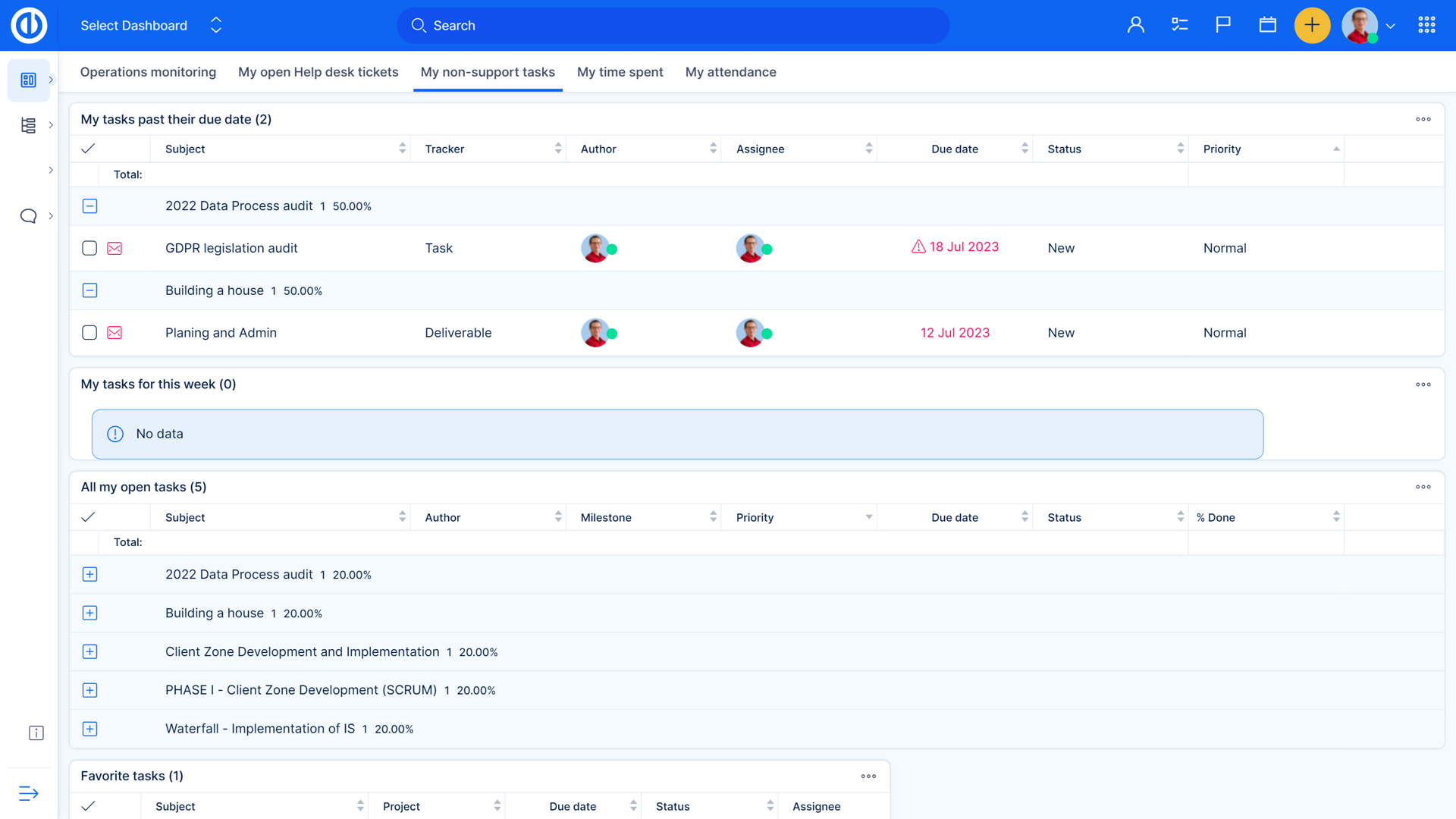 헬프 데스크 관리자 대시보드 Easy Redmine