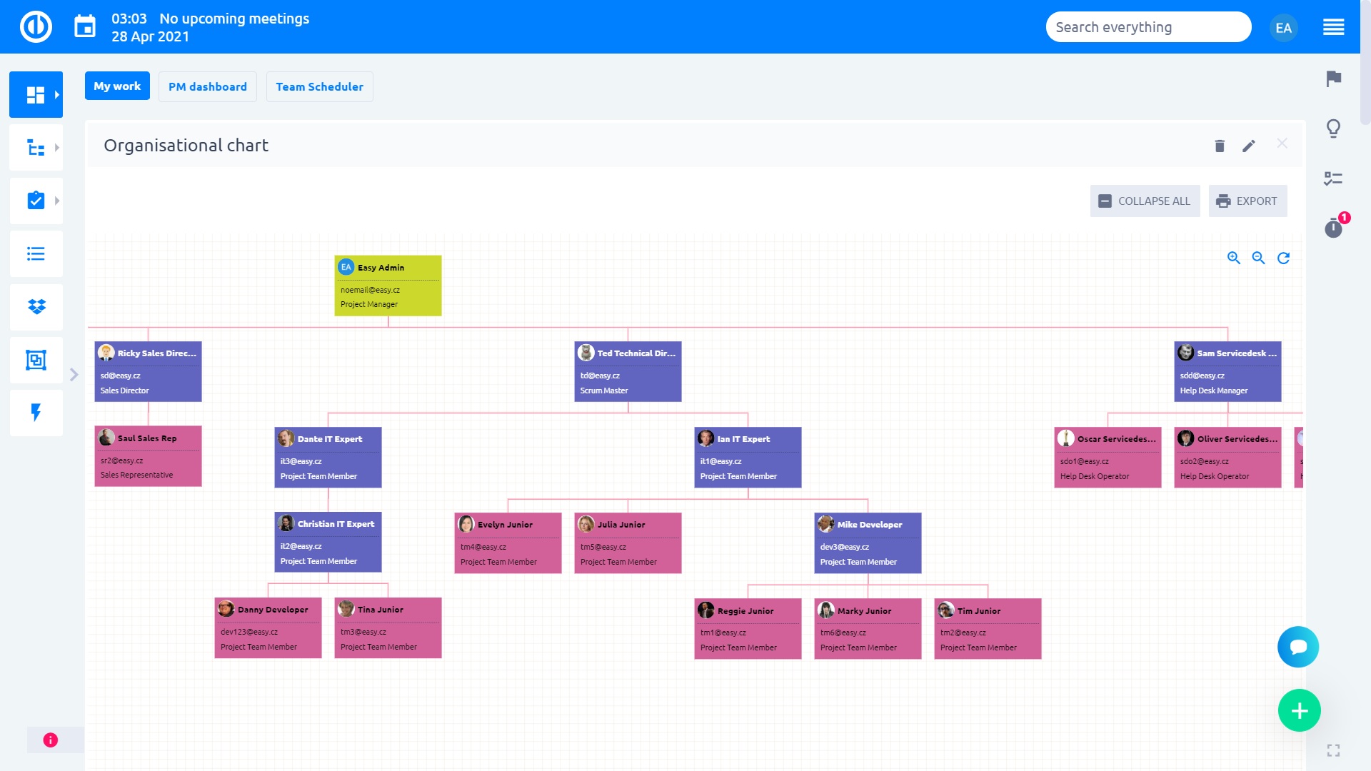 Easy Redmine의 전략기획 - Easy Redmine