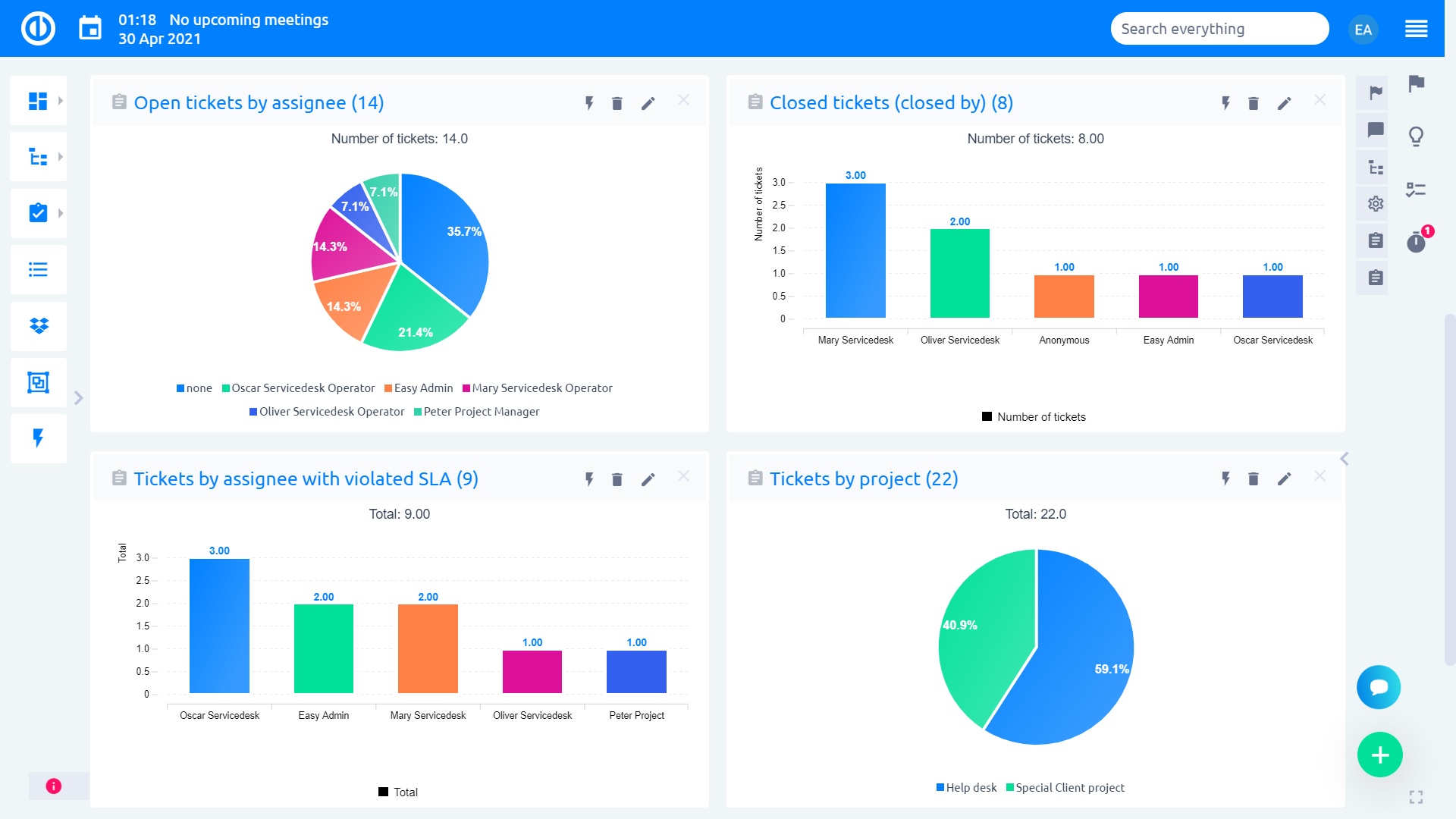 Redmine HelpDesk - Easy Redmine