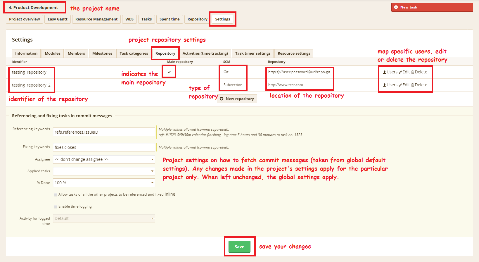 Repository - Easy Redmine
