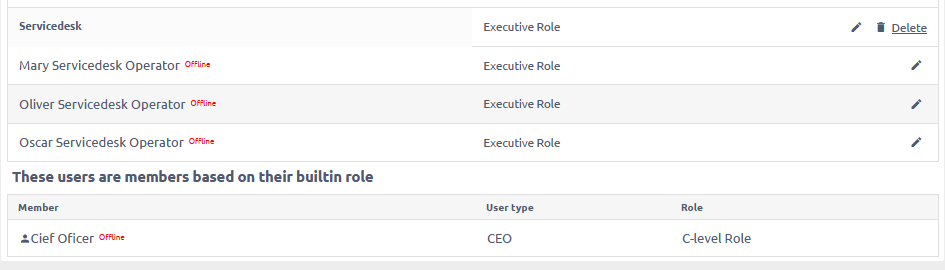 User types - Easy Redmine