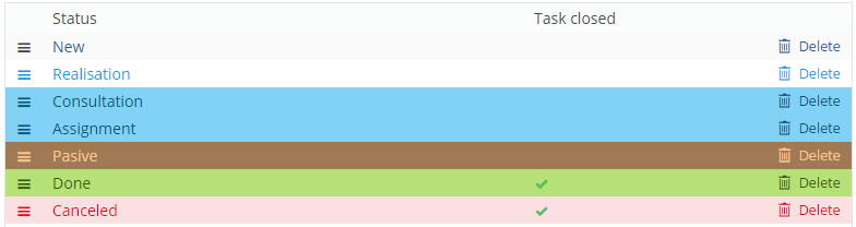 Color schemes - Easy Redmine