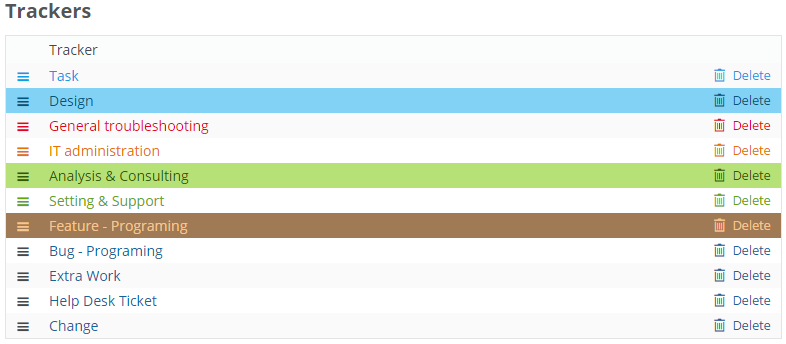 Color schemes - Easy Redmine