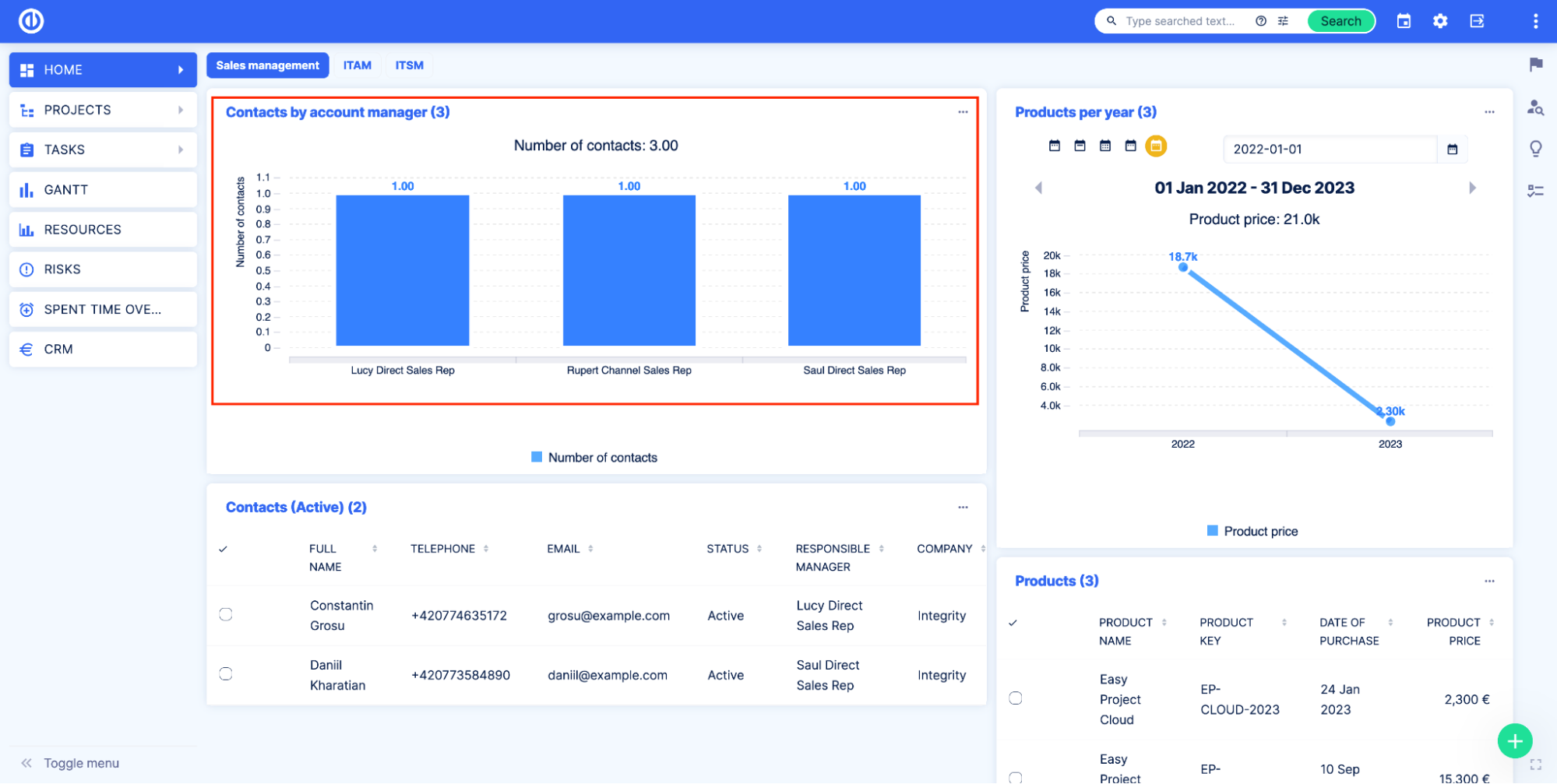 Asset And Configuration Management Easy Redmine