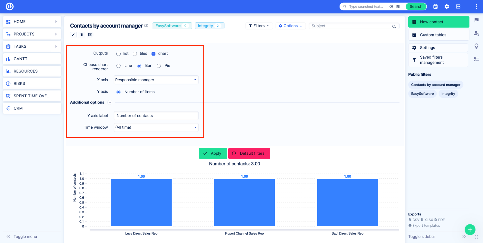 Asset And Configuration Management Easy Redmine