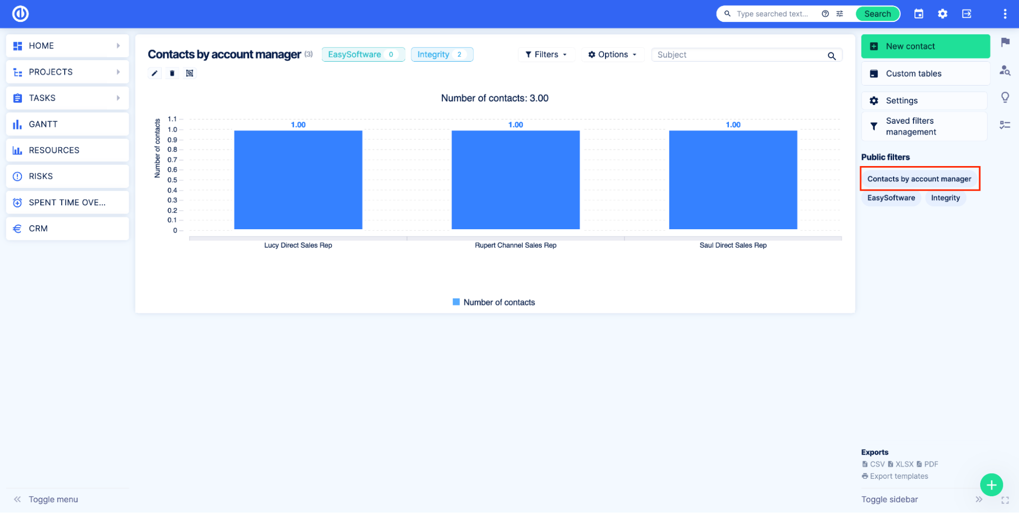 Asset And Configuration Management Easy Redmine