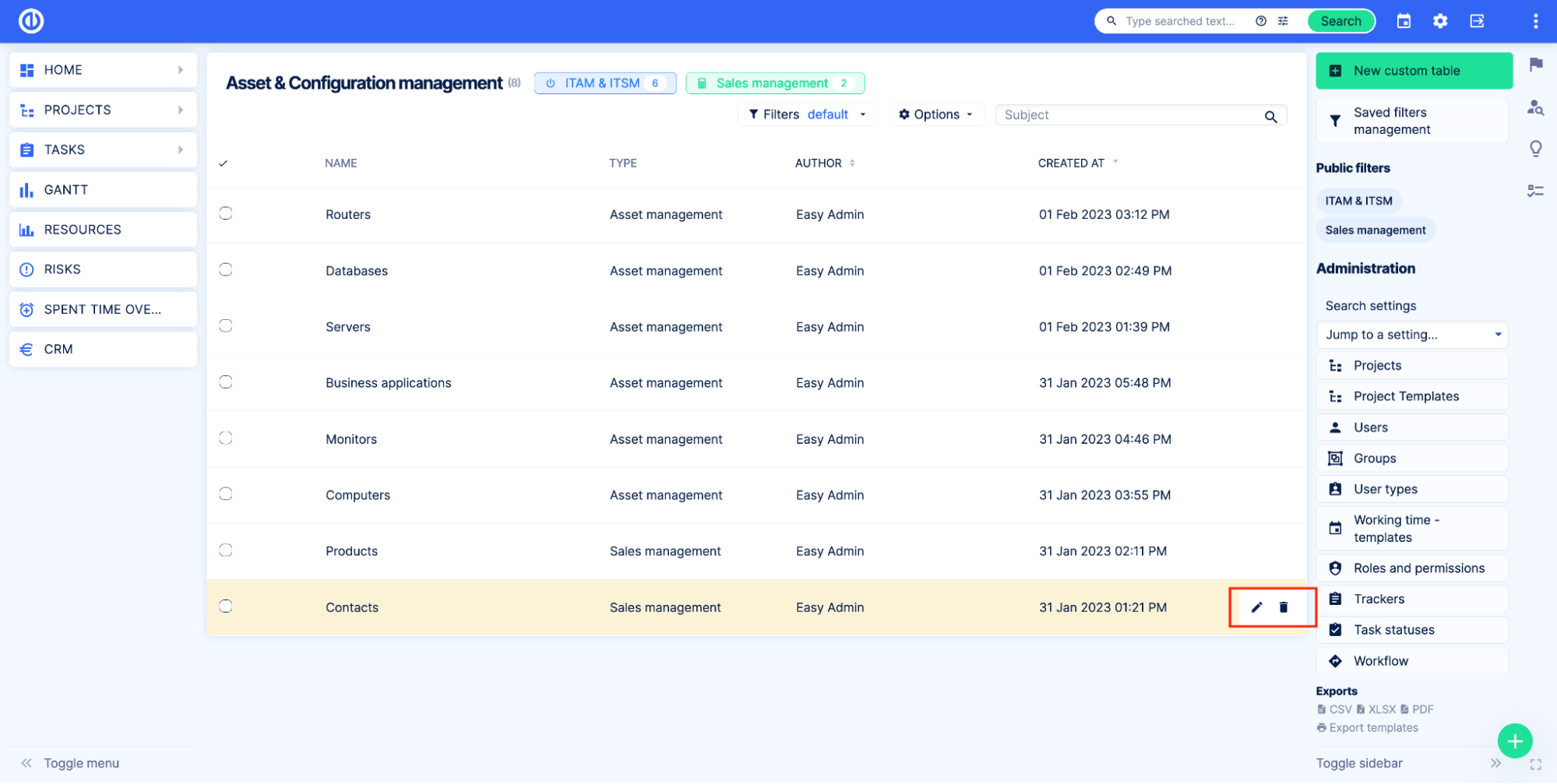 Asset And Configuration Management Easy Redmine